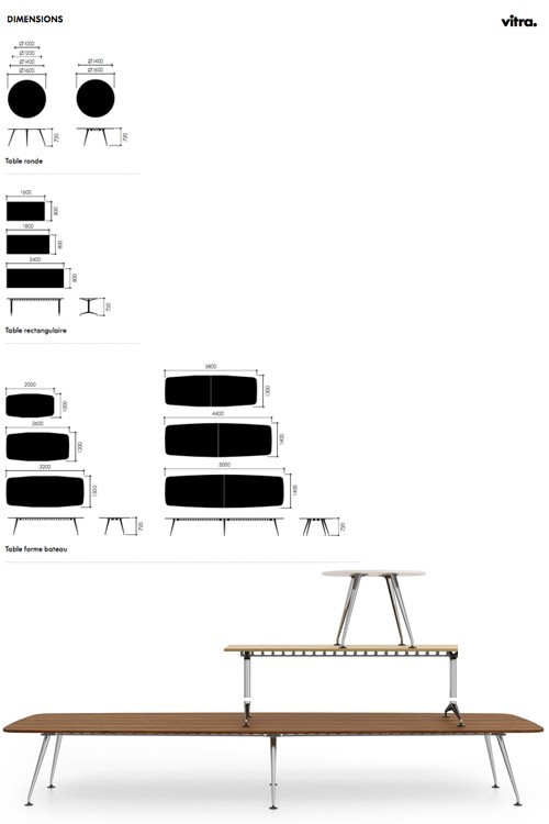 MedaMorph Ø160 cm Table conference Vitra - UBER-MODERN